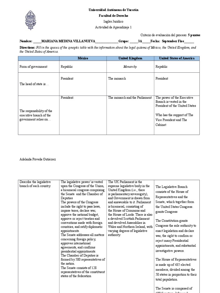 The United States of America | PDF | Bill (Law) | United States Senate