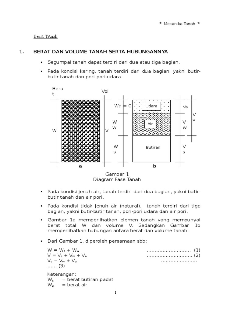Berat Jenis Tanah | PDF