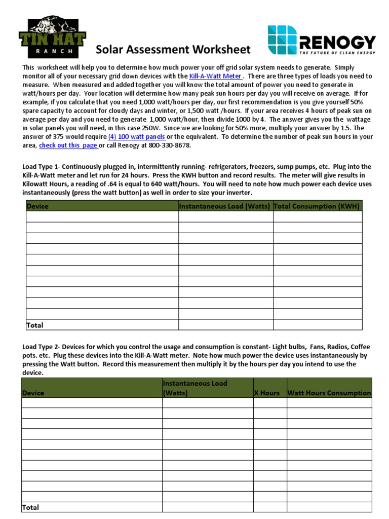 Solar Assessment Worksheet | Kilowatt Hour | Watt