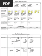 Cursive Letter (A Lesson Plan) | PDF | Value Added Tax | Computing And ...