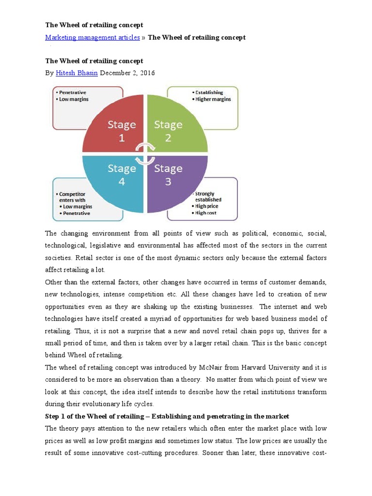 The Wheel of Retailing Concept | PDF | Retail | Profit (Economics)