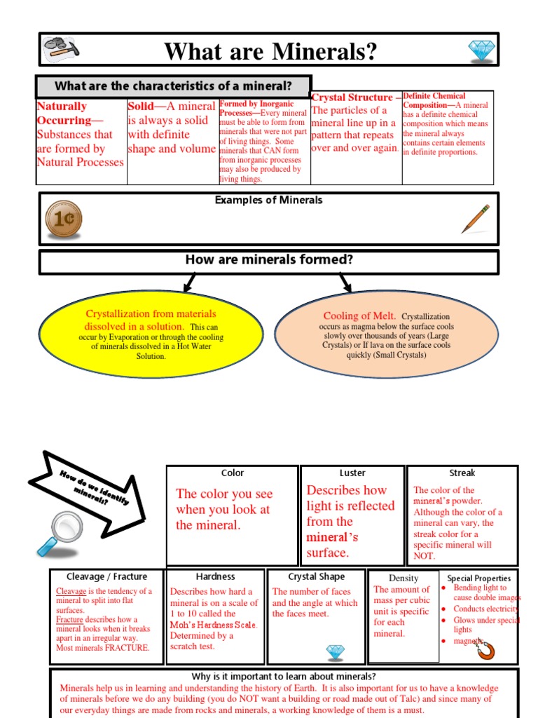 mineral graphic organizer answer key | Minerals | Chemical Substances