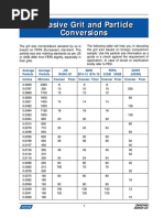 Particle Size Conversion Table - Sigma-Aldrich | PDF | Applied And ...