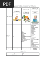 GCE O-Level Grading System | PDF