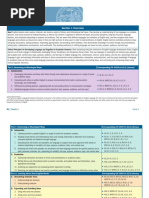 Sample Lesson Exemplars in English Using The IDEA Instructional Process ...