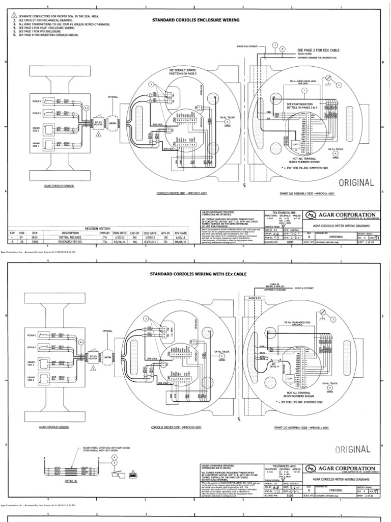 CMEC0001_B(Coriolis Wiring Diagrams) | Electrical Wiring | Equipment
