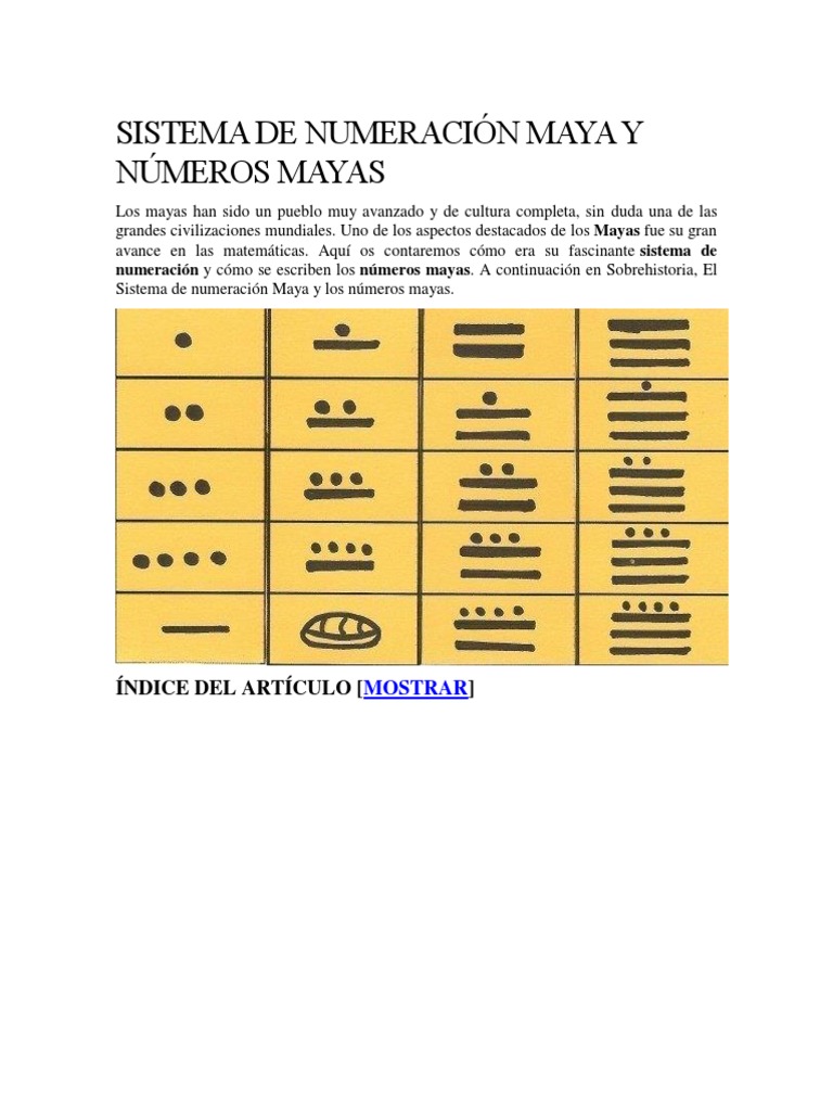 Sistema de Numeración Maya y Números Mayas | Civilización maya ...