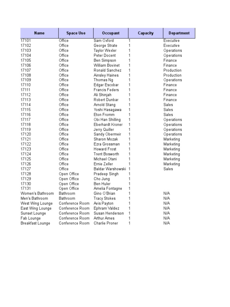 Space Planning Data | PDF
