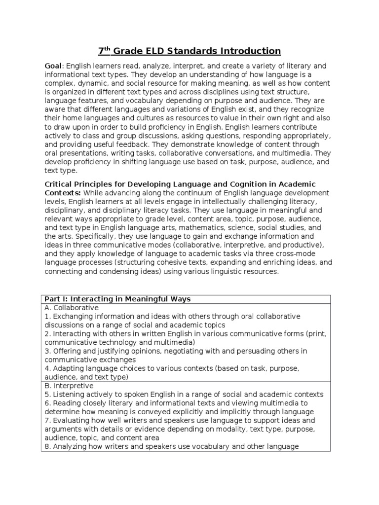 7th Grade ELD Standards Overview | PDF | English Language | Literacy