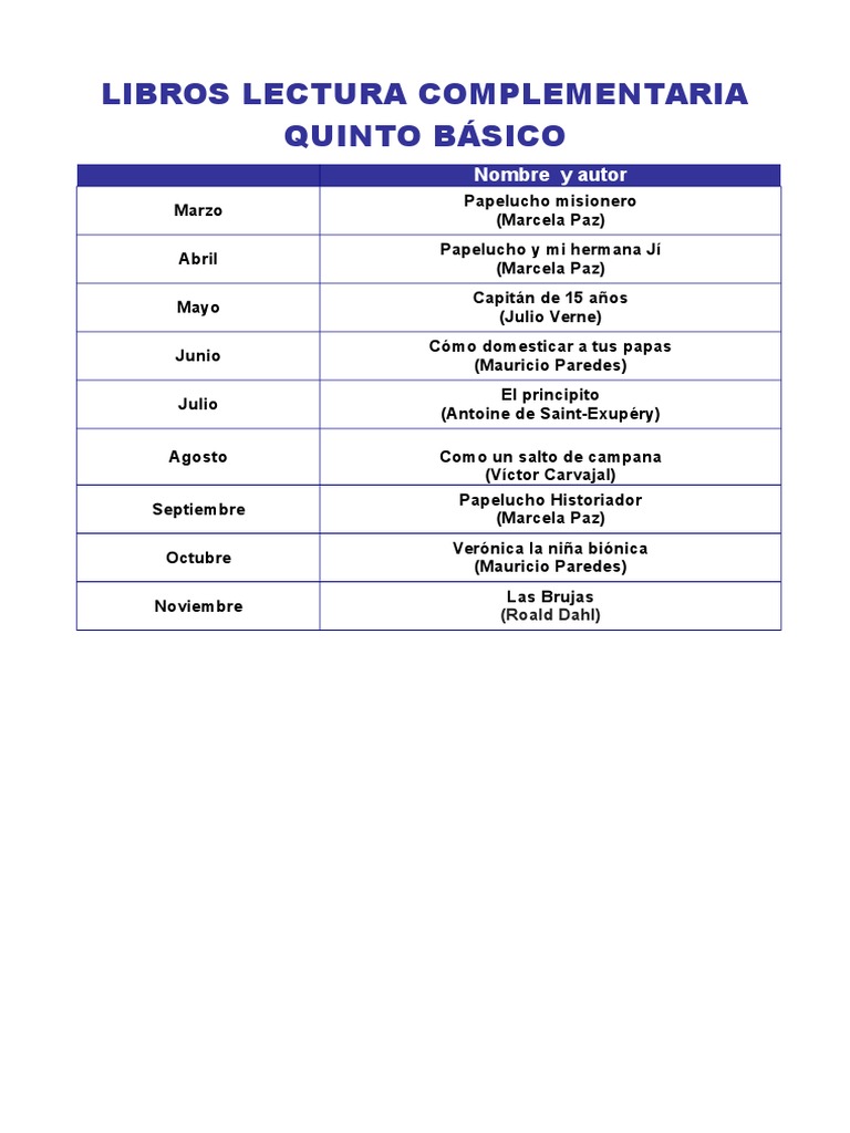 Libros Lectura Complementaria Quinto Básico | PDF | Escritores