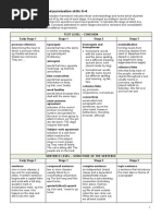 Taste of Herbs Flavor Wheel Packet | PDF | Tea | Taste