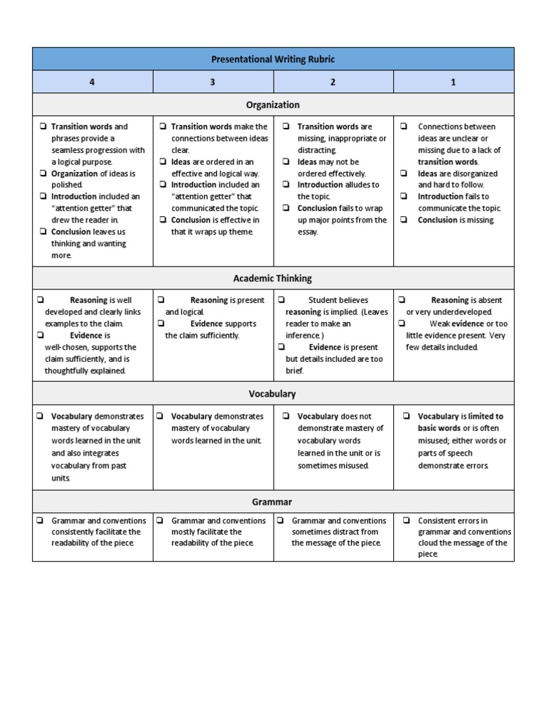 Presentational Writing Rubric 4 3 2 1 Organization: Transition Words ...