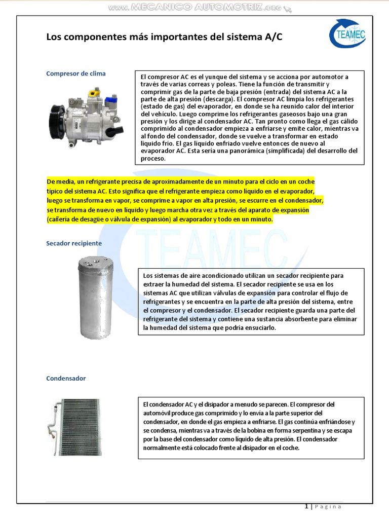 Material Componentes Importantes Sistema Aire Acondicionado Ac ...