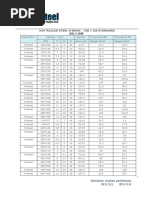 ISHB Beam Weight and Dimensions Chart | PDF