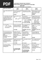 2018 Iped Action Plan For School Final | PDF | Teachers | Curriculum