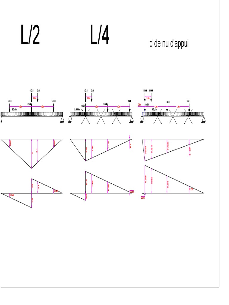 Analysis of Load Bearing Capacities and Stress Distributions of a ...