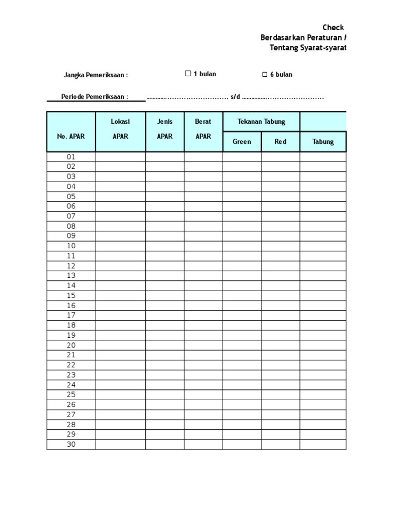 Checklist Pemantauan APAR | PDF