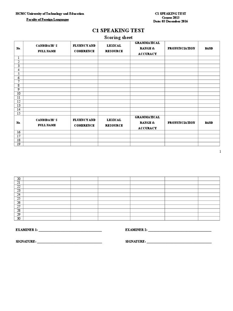 C1 Speaking Test: Scoring Sheet | PDF