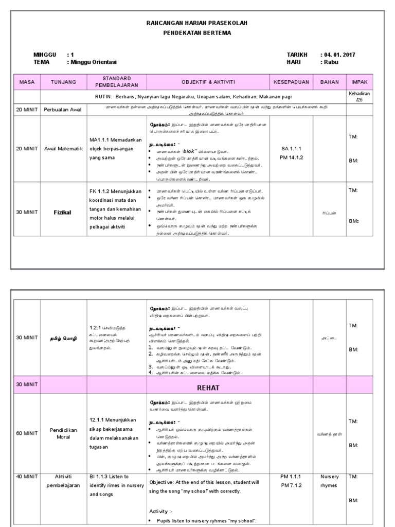 RPH M1 - Minggu Orientasi | PDF