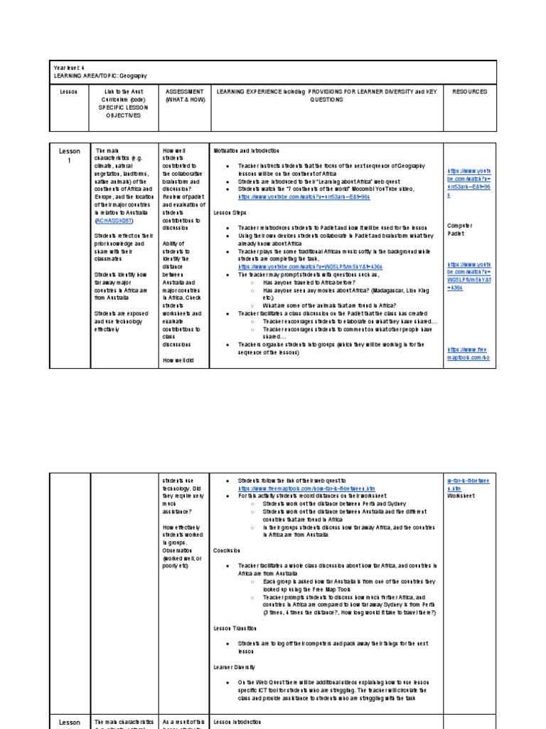 Forward Planning Document | PDF | Educational Technology | Climate