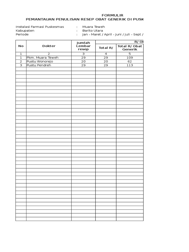 Form Penggunaan Obat Generik | PDF