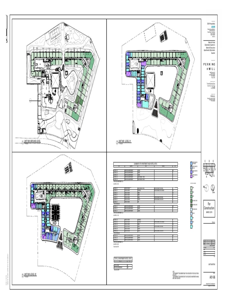 For Construction: Unit Mix-Ground Level Unit Mix - Level 01 | PDF ...