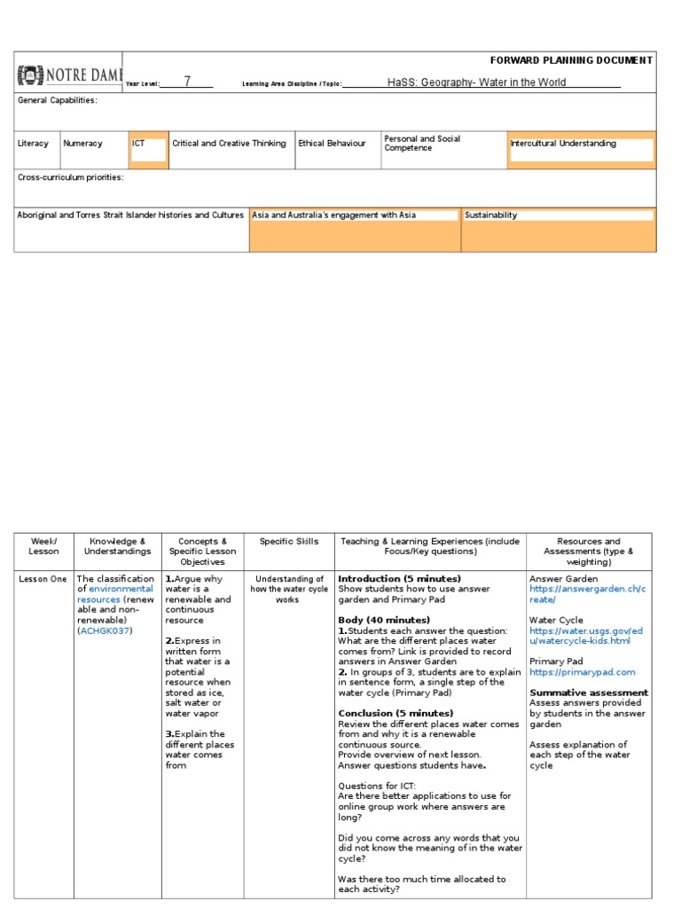 Hass: Geography-Water in The World: Forward Planning Document | PDF | Educational Technology ...