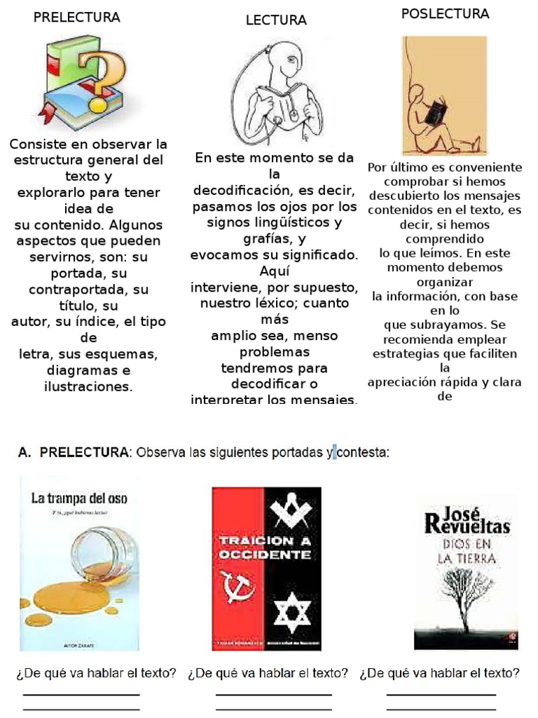 Las etapas del proceso de lectura: prelectura, lectura y poslectura | PDF