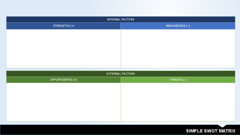 Internal Factors Strengths (+) Weaknesses (-) : Simple Swot Matrix | PDF