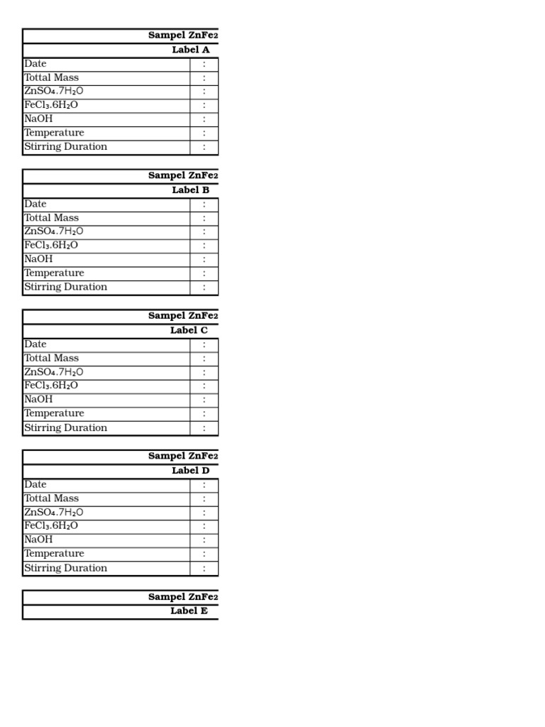 Label A Sampel Znfe O | PDF | Sodium | Chemical Elements