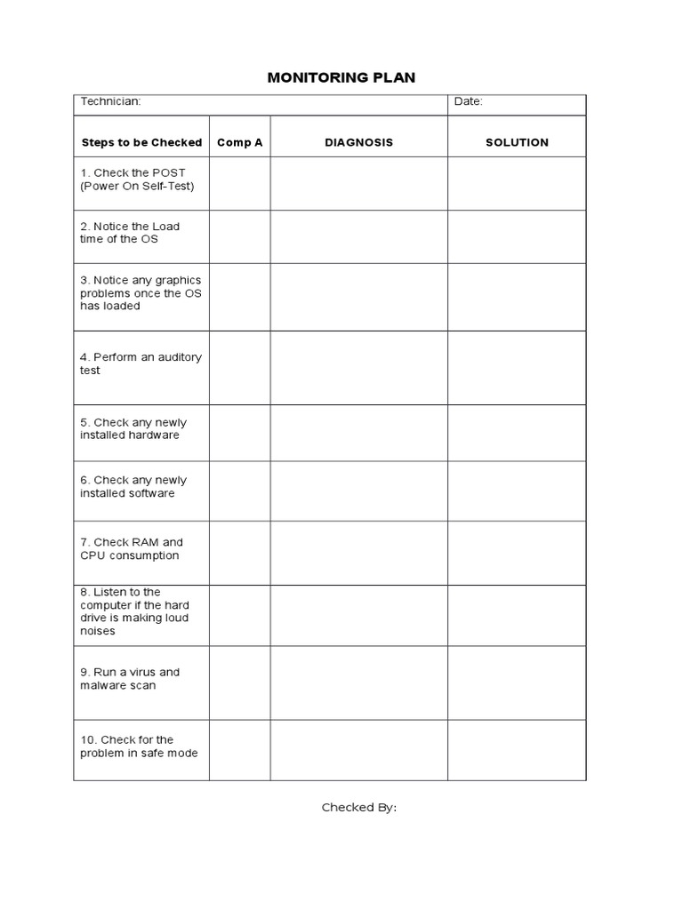 Monitoring Plan | PDF