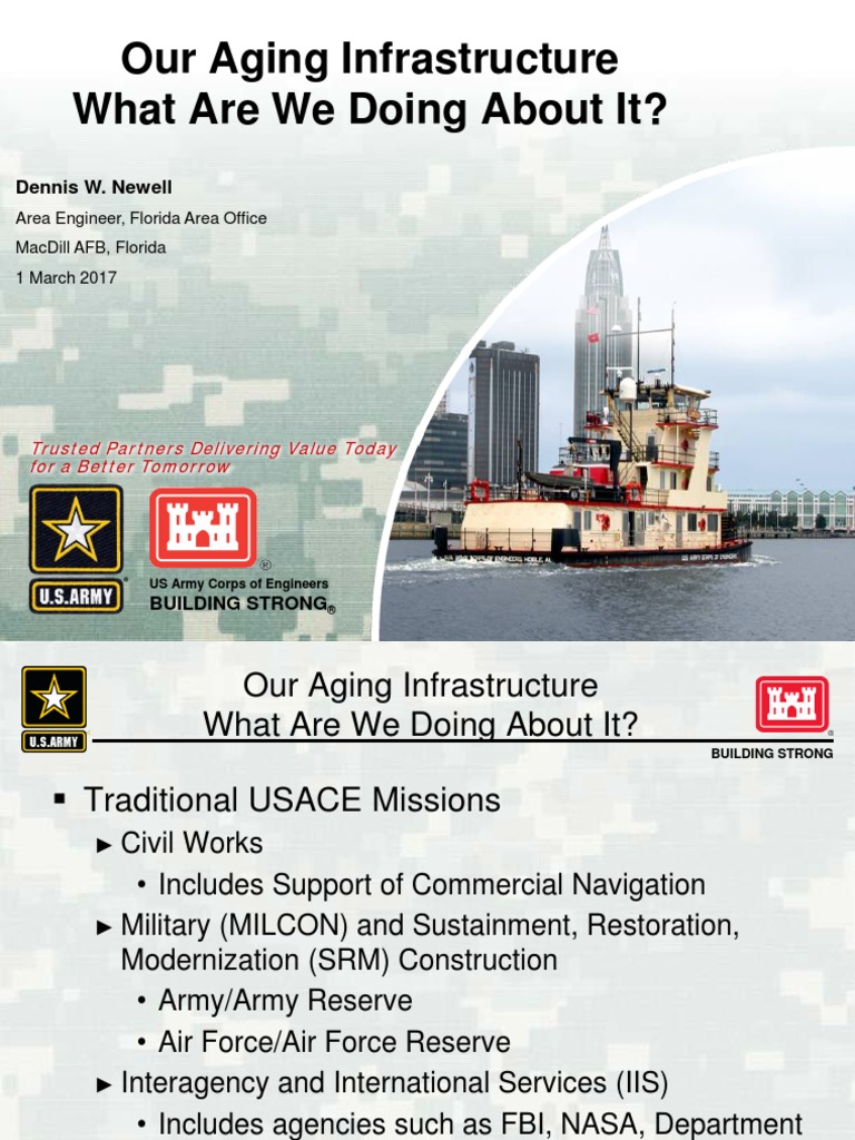 Our Aging Infrastructure What Are We Doing About It? | PDF ...