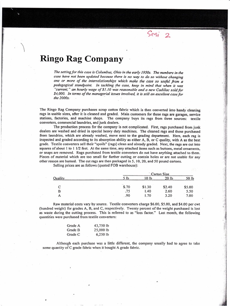 Ringo Rag Co - Sesi 2 | PDF | Scrap | Textiles