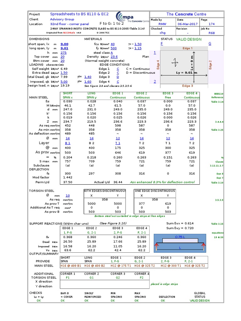 F To G: 1 To 2: Spreadsheets To BS 8110 & EC2 | PDF | Software | Computing And Information ...