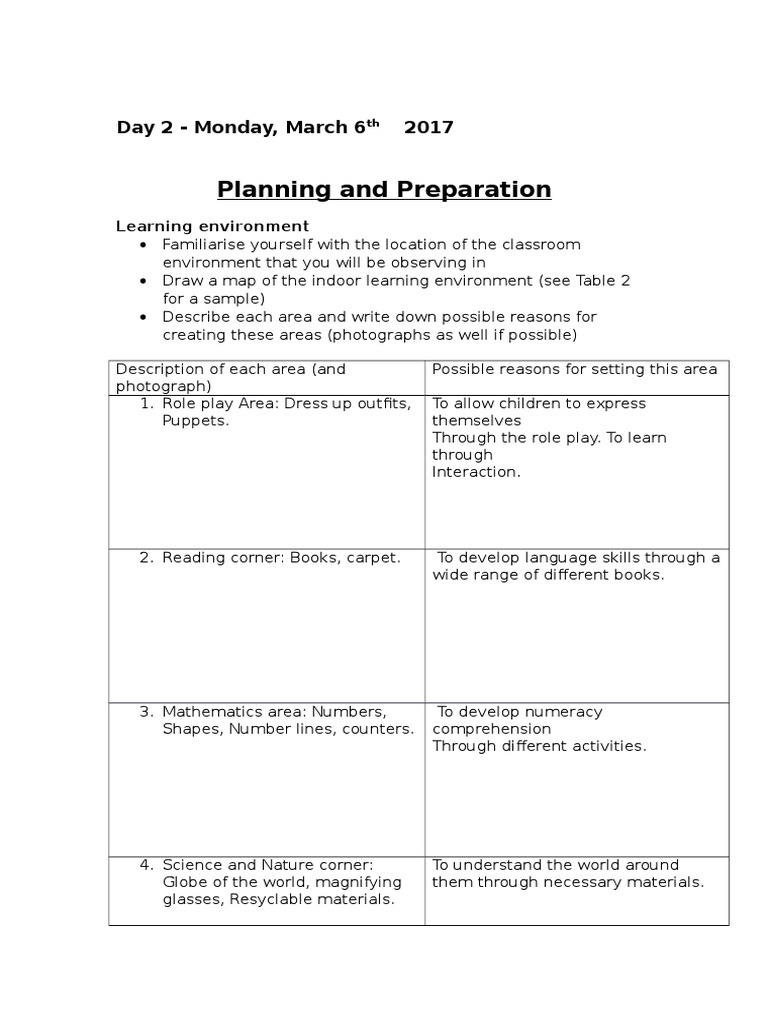 Classroom Observation and Planning Guide | PDF