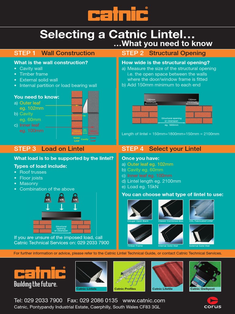 how to select lintel by Catnic.pdf | Framing (Construction) | Wall