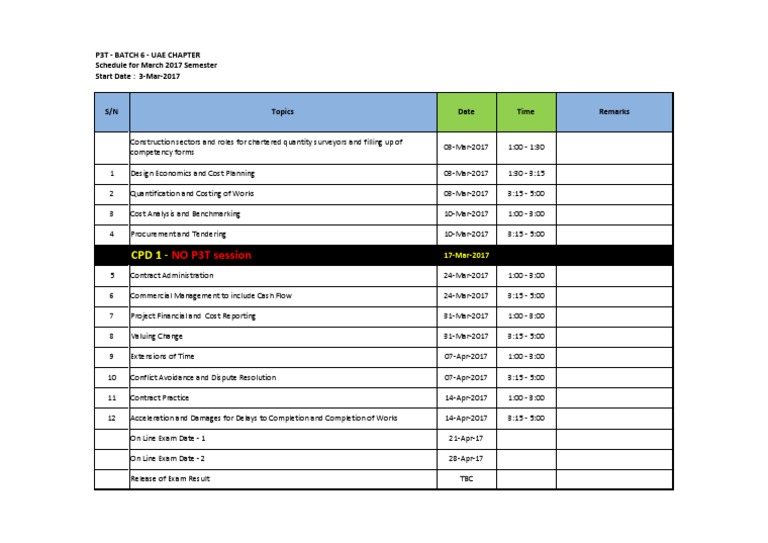 UAE Chapter P3T Batch 6 Schedule | PDF