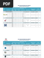Riyadh Cables PDF | PDF | Electrical Wiring | Saudi Arabia
