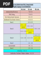 PSSA Score Ranges for 2024-2025 | PDF