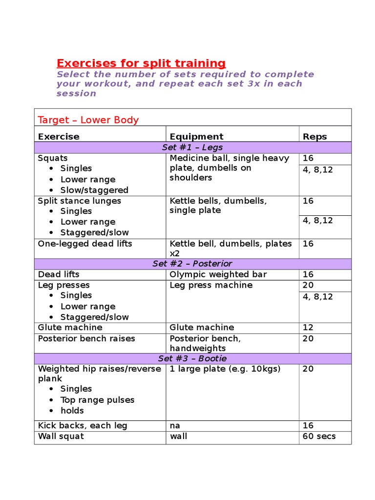 Exercises For Split Training | PDF | Weight Training | Physical Exercise
