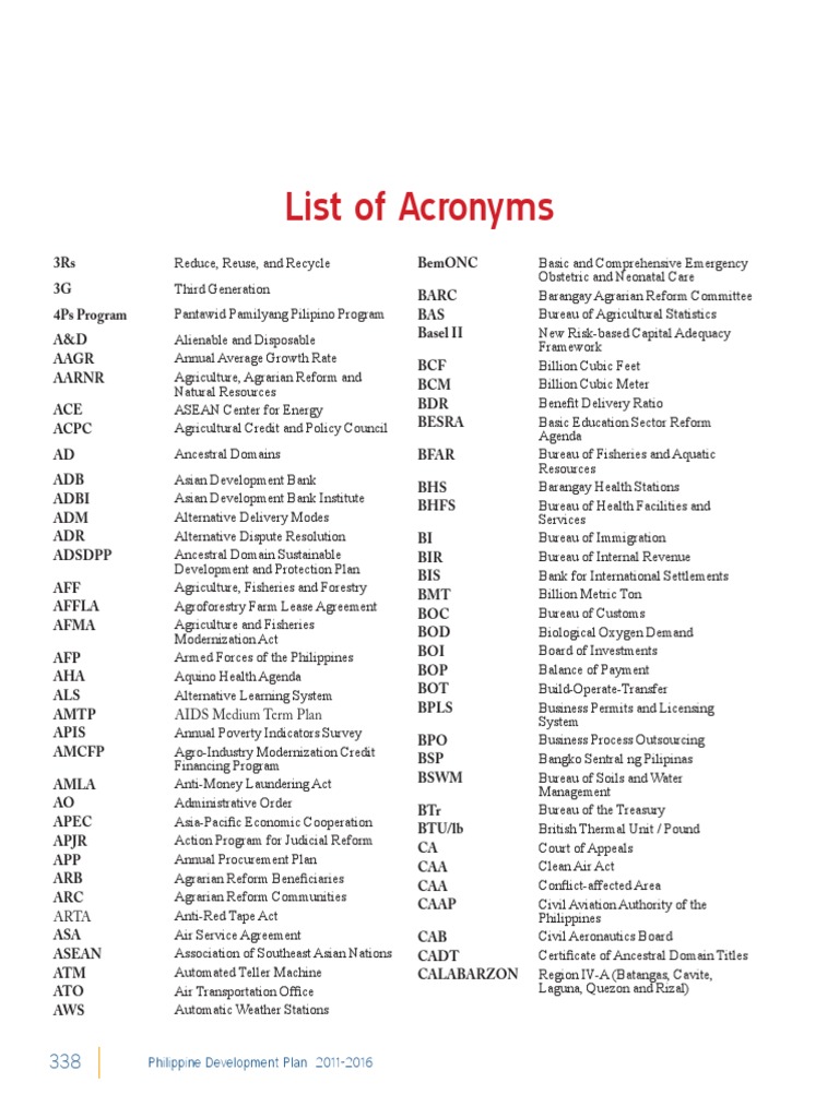 Phil Dev Plan 2011 2016 LIST OF ACRONYMS BSA PDF | PDF | Public–Private ...