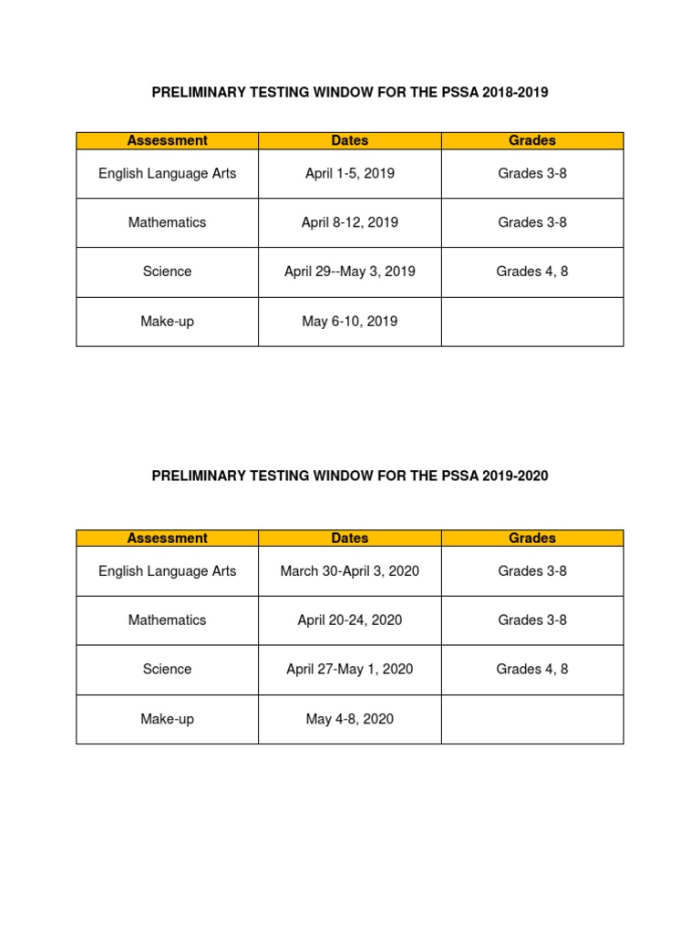 PSSA Testing Schedule 2019-2020 | PDF | Language Arts & Discipline ...