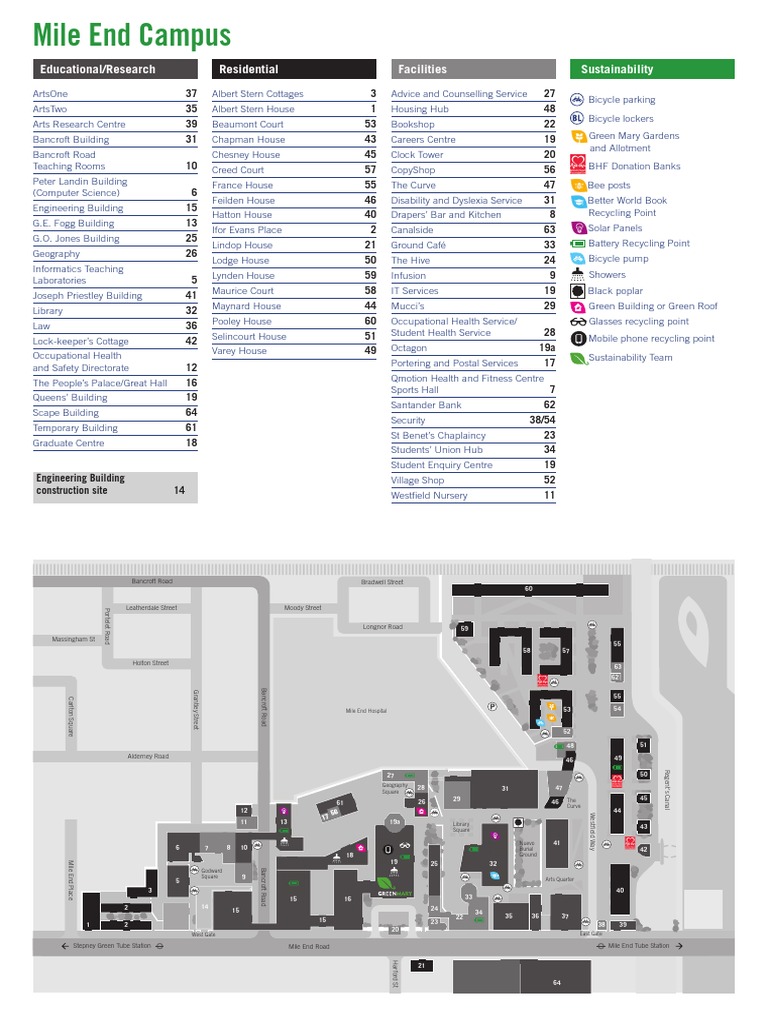 Mile End Sustainability Map | PDF | Nature