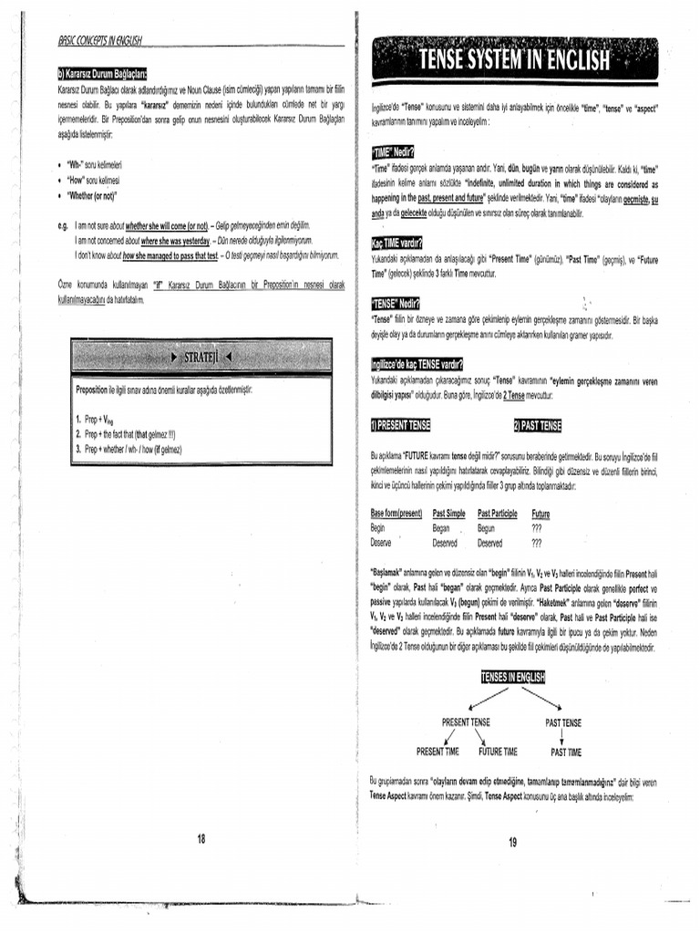 Kpds & Üds Tense System in English | PDF
