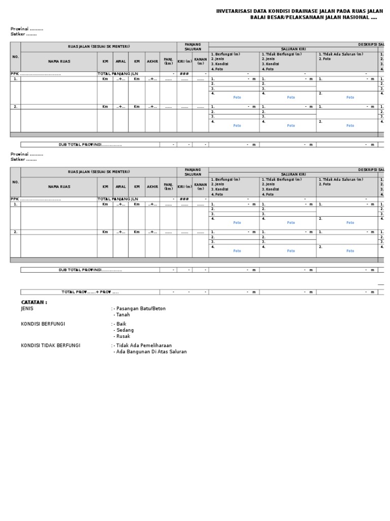 Format Inventarisasi Data Kondisi Drainase Jalan Pada Ruas Jalan ...