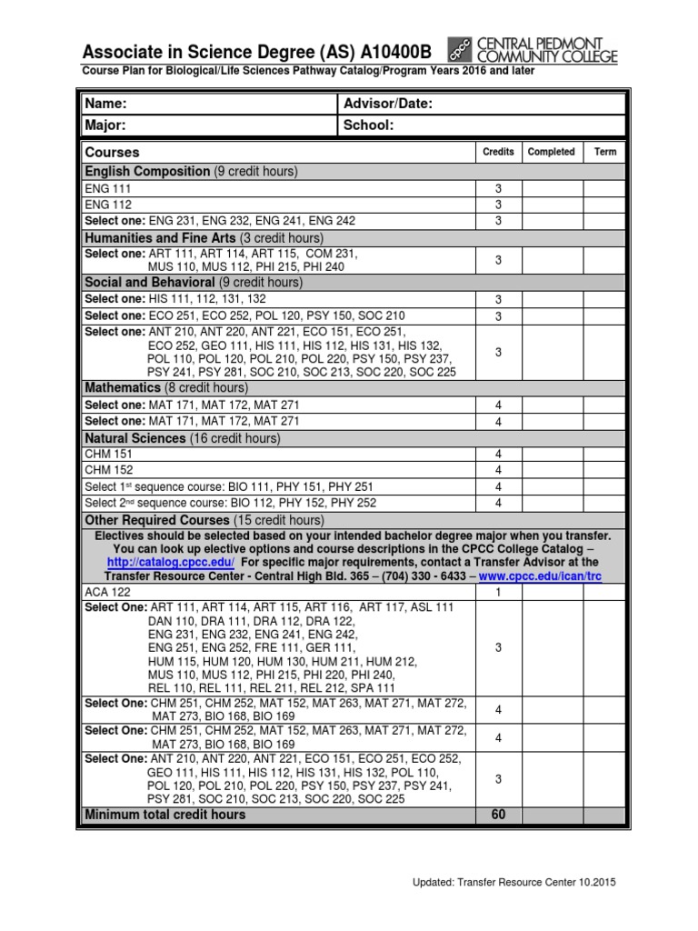 As Checklist Bio and Life Sciences Catalog Year 2016 and Later | PDF ...