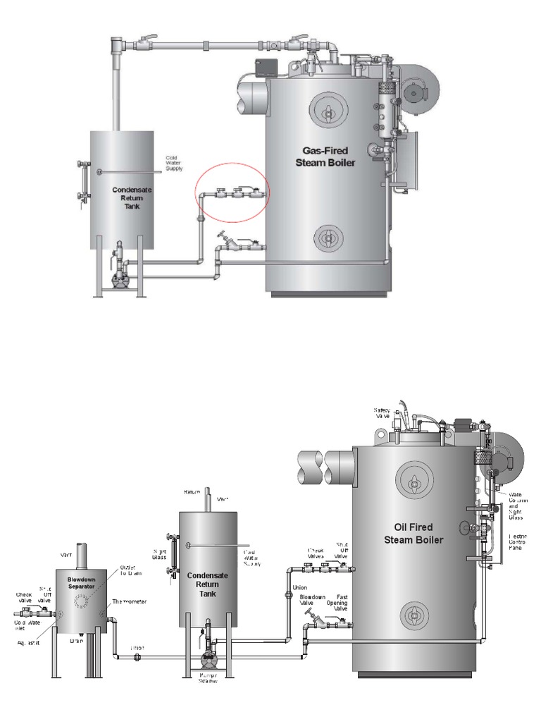 Diagrama de Caldera Completo | PDF