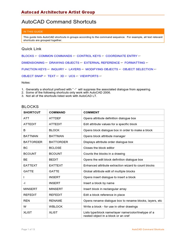 AutoCAD Command Shortcuts Guide | PDF | Auto Cad | Perpendicular