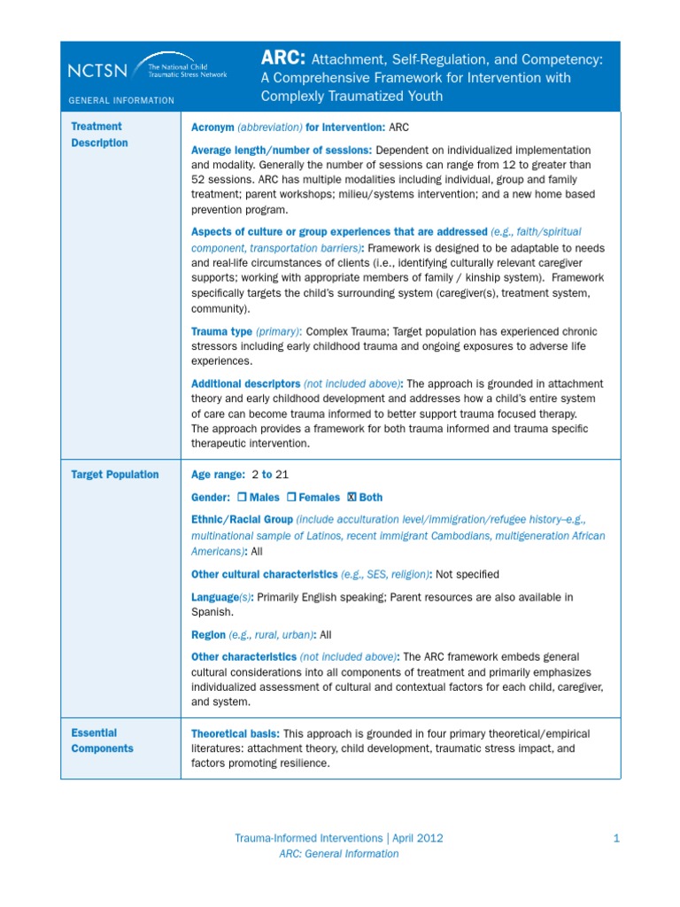 Arc General | Psychological Trauma | Attachment Theory