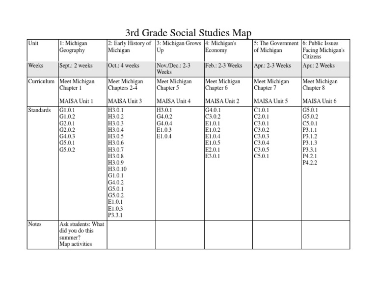 3rd Grade Ss Map | PDF